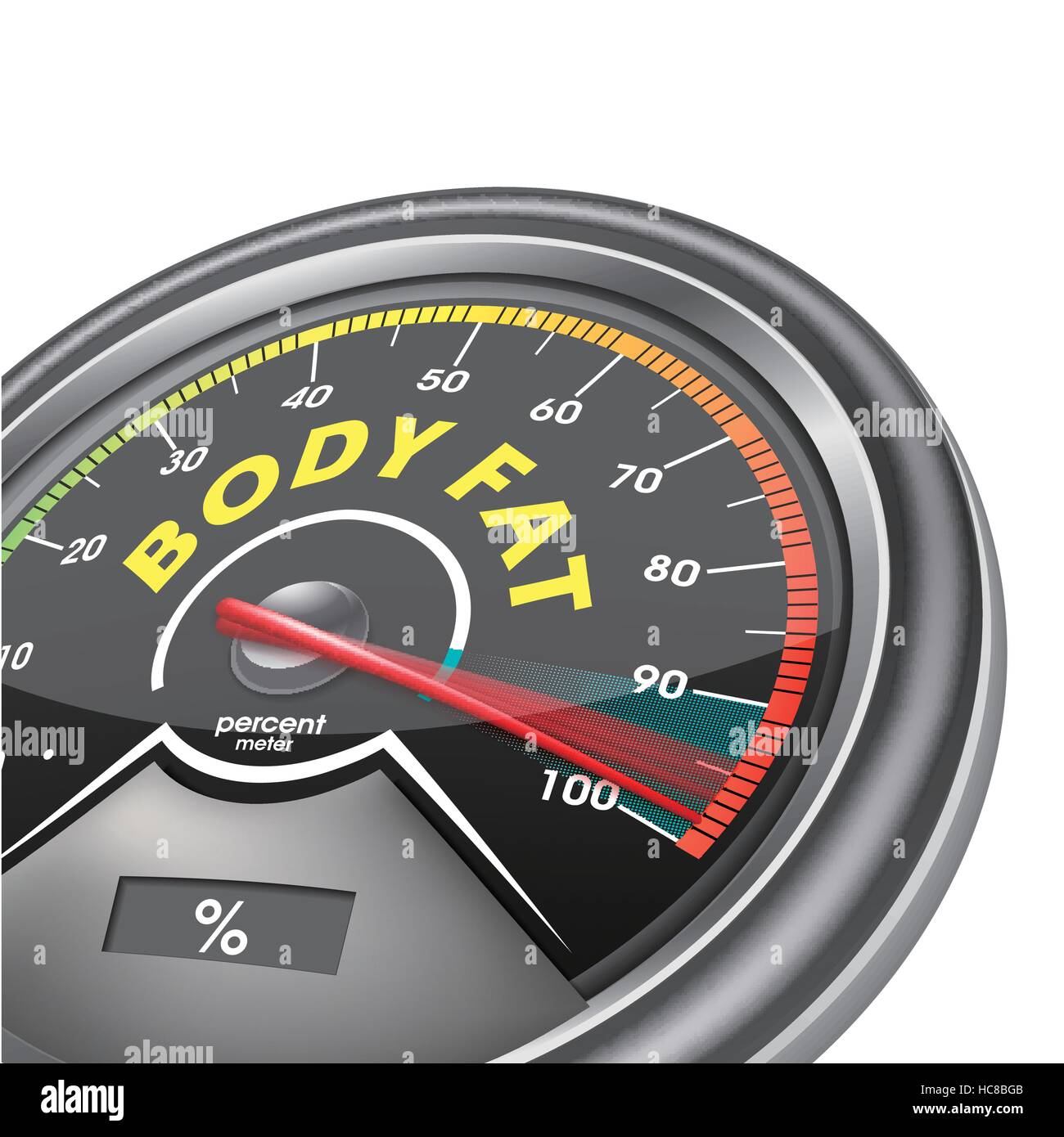 body fat conceptual meter indicator isolated on white background Stock ...