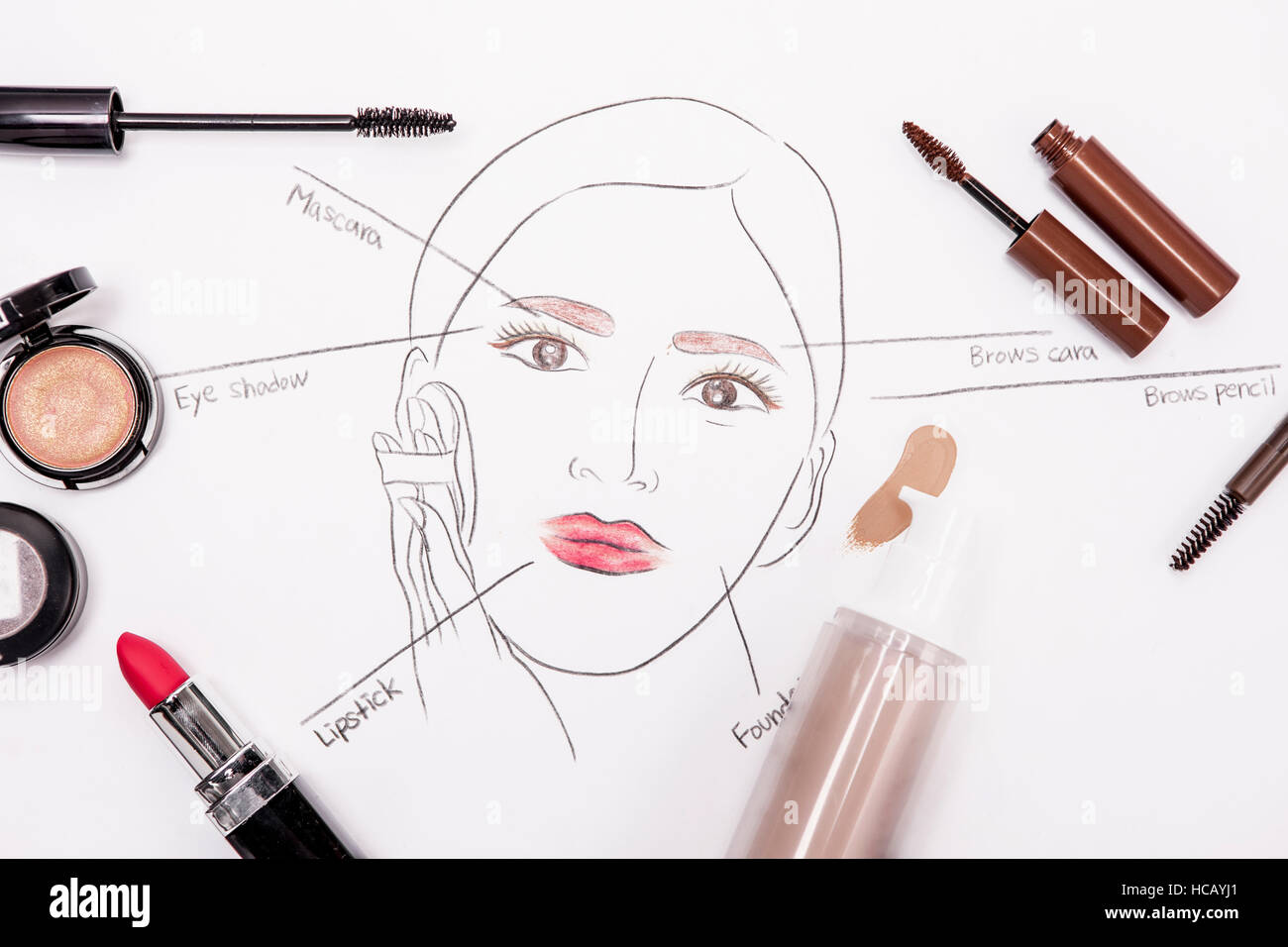Makeup Products Drawing