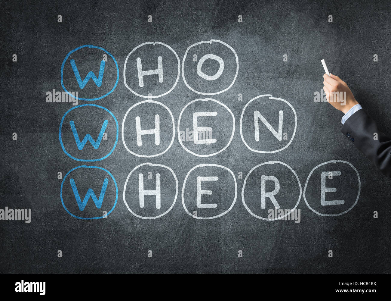 Seminar trainer draw on chalkboard Stock Photo - Alamy