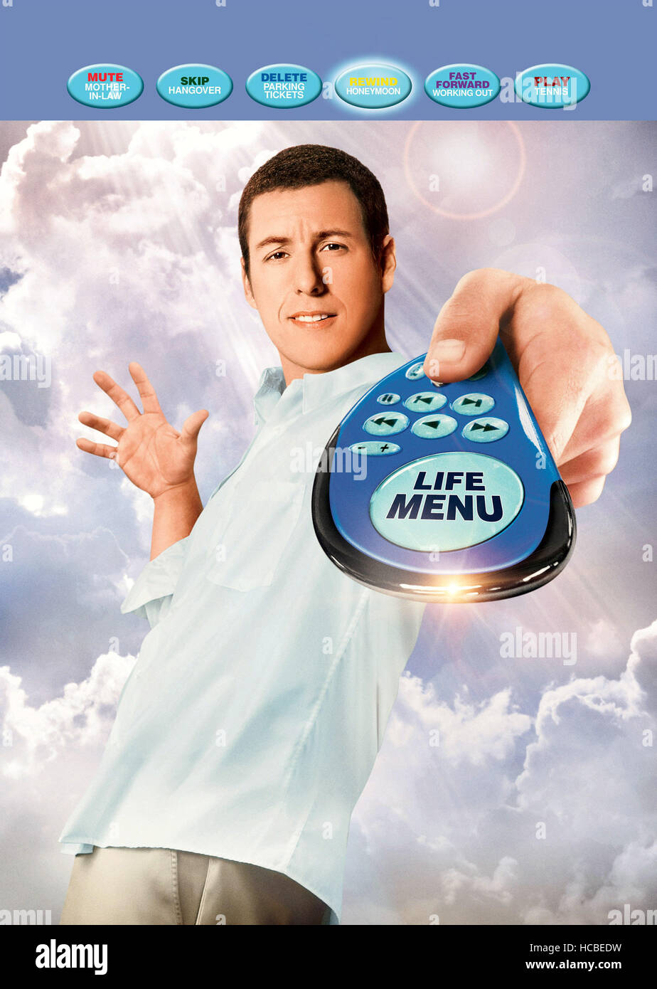 CLICK, Adam Sandler, 2006, (c) Sony Pictures/courtesy Everett ...