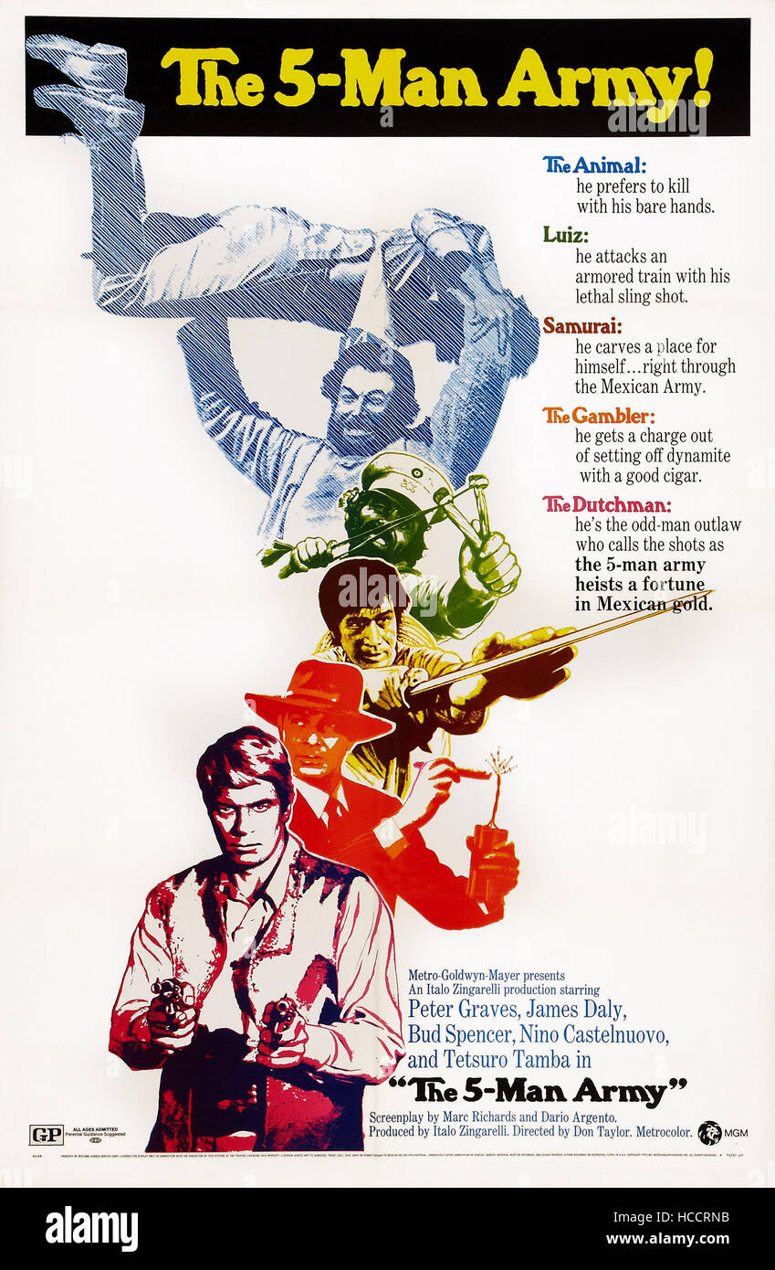 THE FIVE MAN ARMY, (aka THE 5 MAN ARMY; UN ESECITO DI CINQUE UOMINI ...