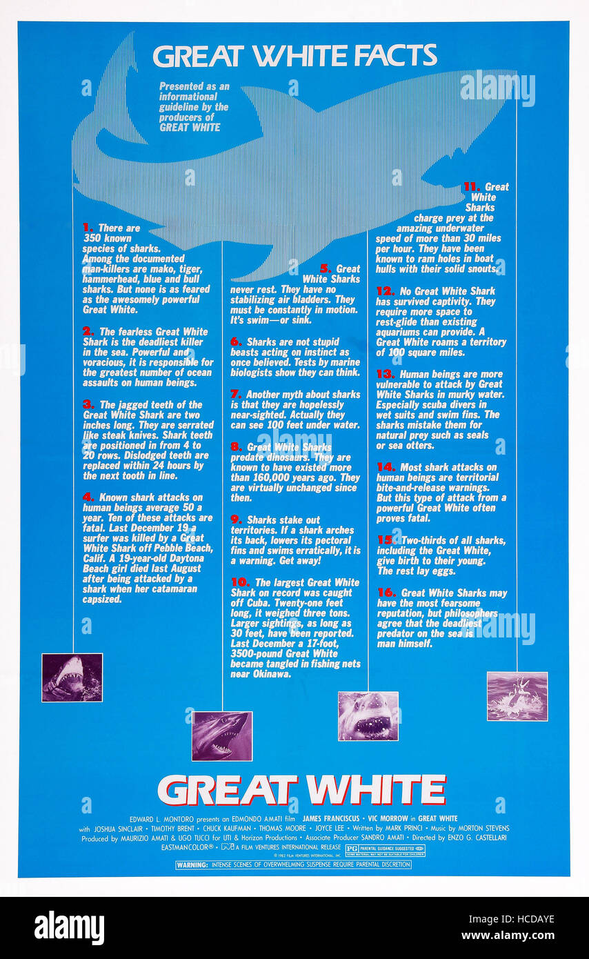 GREAT WHITE, (aka L'ULTIMO SQUALO, aka THE LAST SHARK), US poster art ...