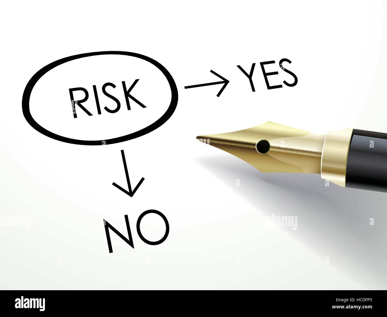 risk word circle marked by fountain pen over white paper Stock Vector ...