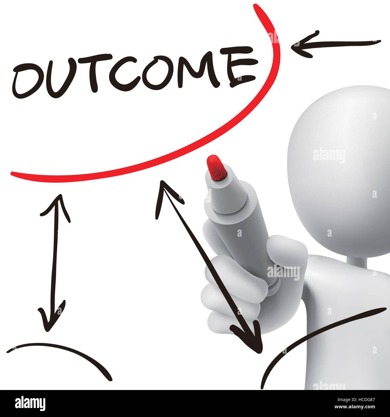 Outcome measure Stock Vector Images - Alamy Outcome measure Stock Vector Images - Alamy