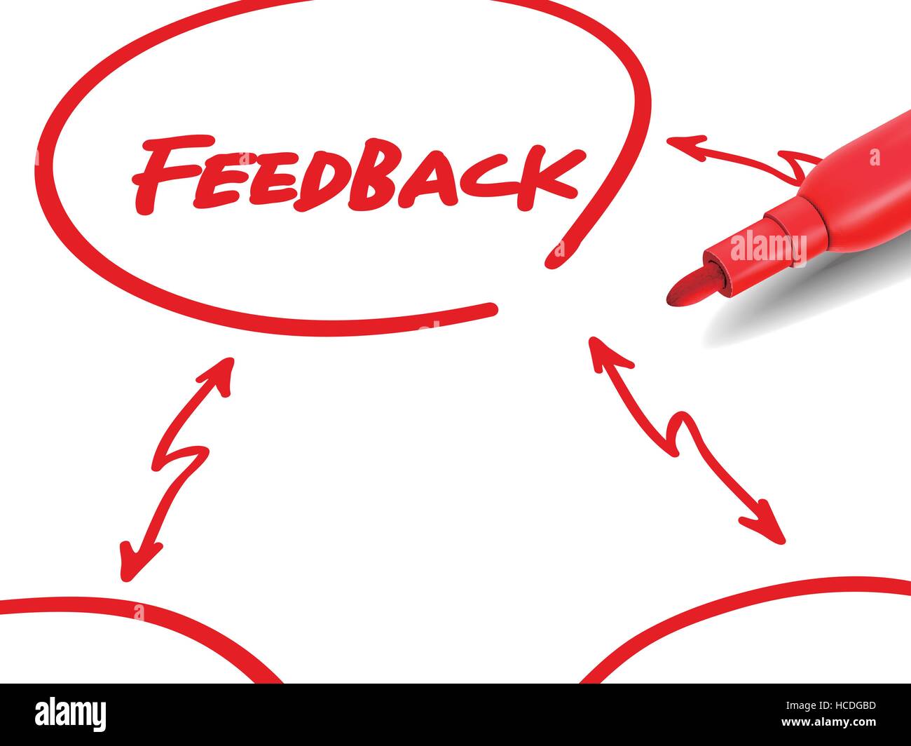 the word feedback with a red marker over white Stock Vector Image & Art ...