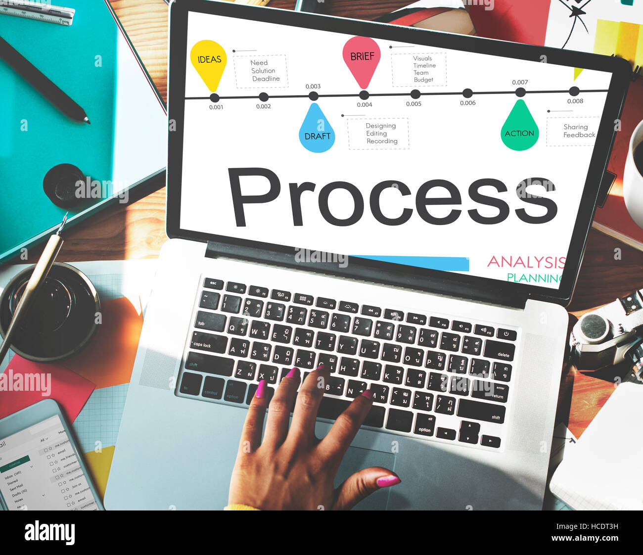 Timeline Process Progress Development Concept Stock Photo - Alamy