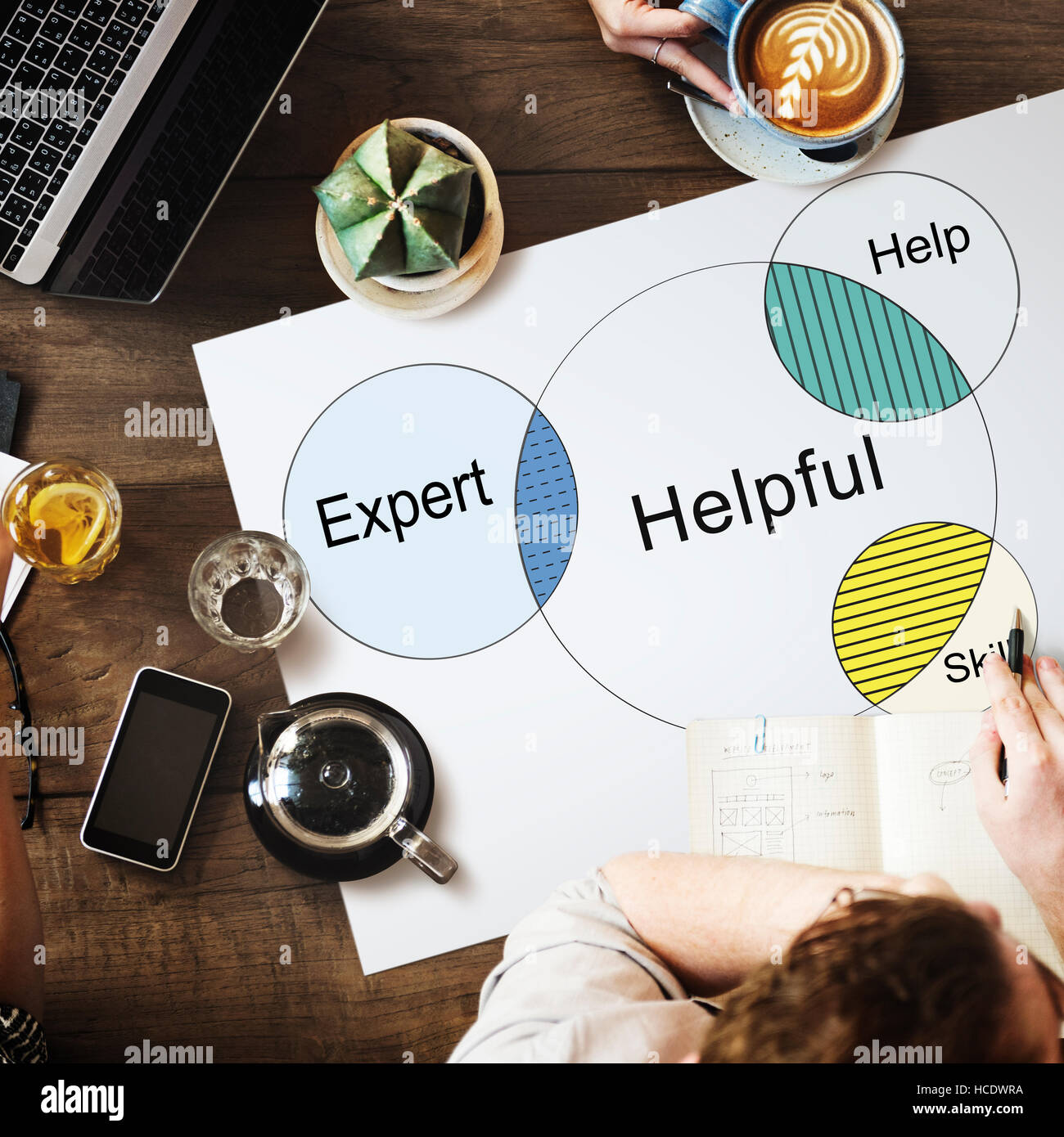 Consult Opinion Ask us Tips Helpful Advice Concept Stock Photo - Alamy