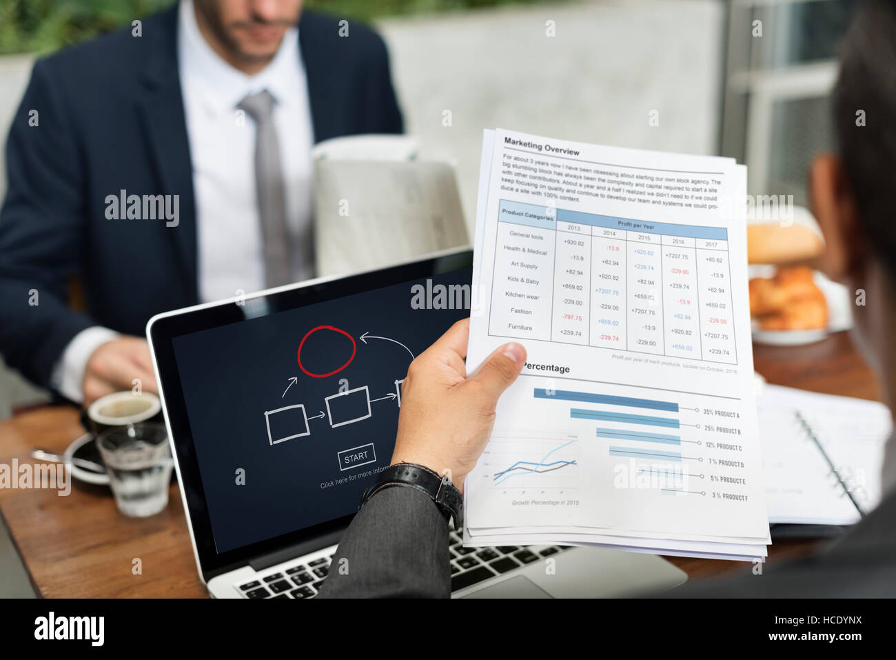Business Plan Strategy Diagram Concept Stock Photo - Alamy