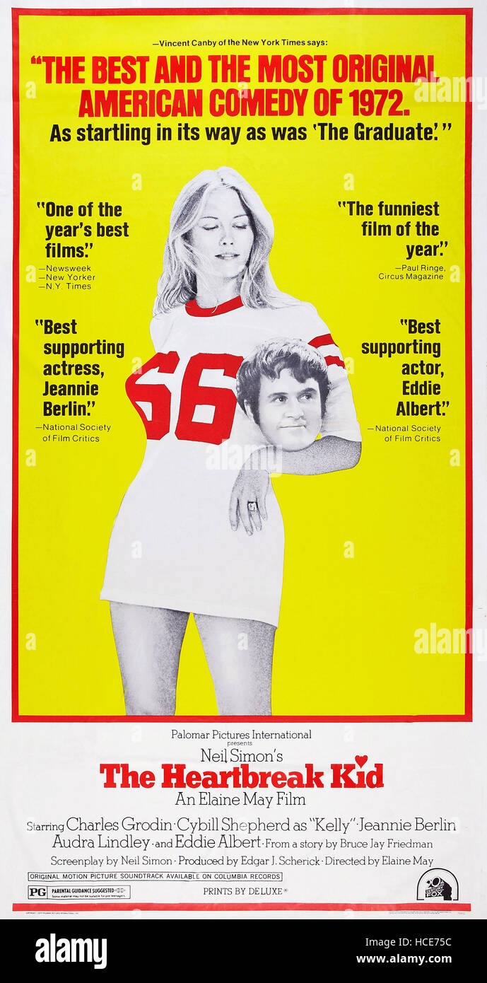 The Heartbreak Kid Poster