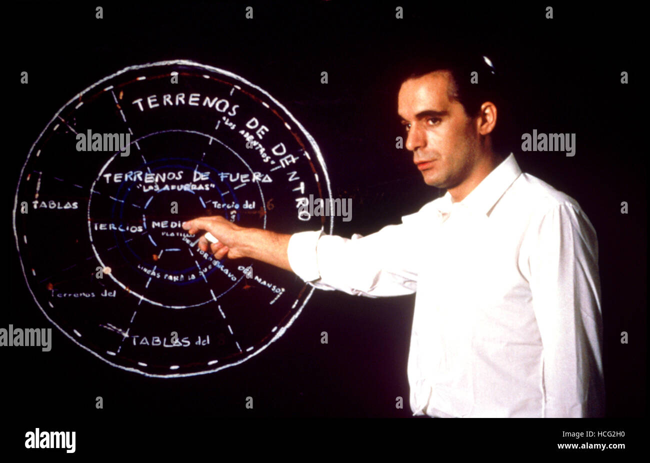 MATADOR, Nacho Martinez, 1986. ©Cinevista/courtesy Everett Collection ...