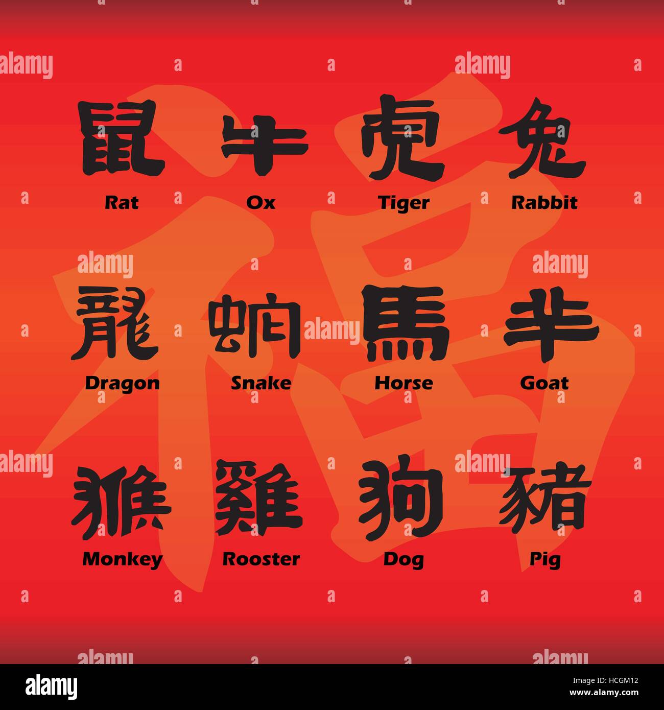 Chinese zodiac symbols on red paper background Stock Vector Image & Art ...