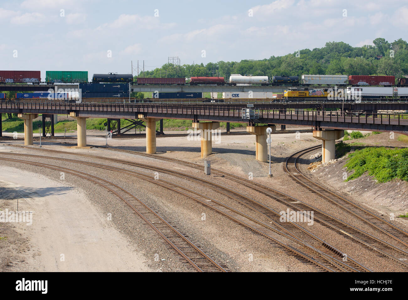 Kansas pacific railway hi-res stock photography and images - Alamy