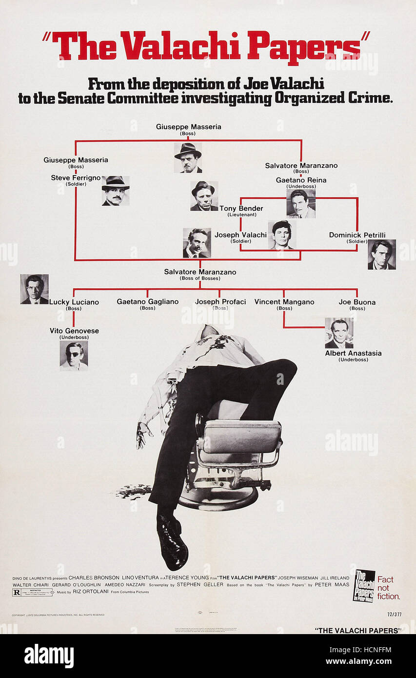 THE VALACHI PAPERS, US poster art, 1972 Stock Photo - Alamy