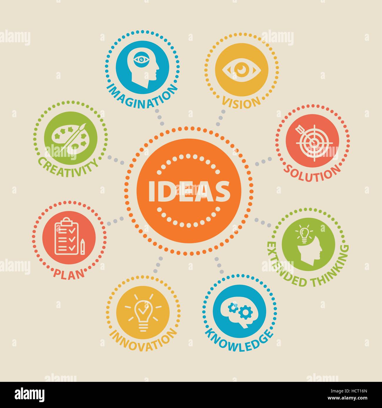 IDEAS. Concept with icons Stock Vector Image & Art - Alamy