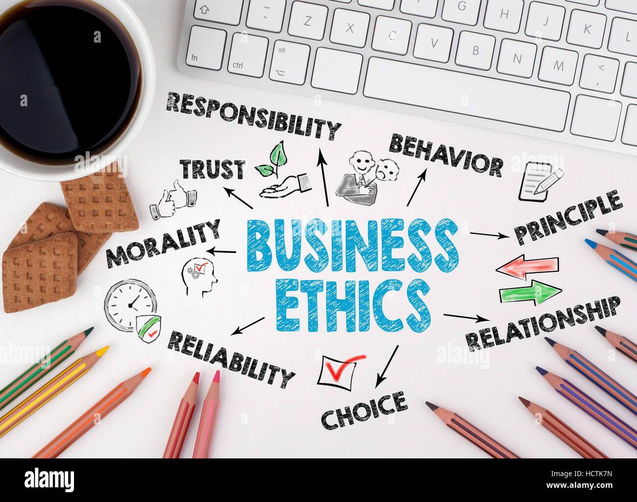 Business Ethics concept. On the table a coffee mug and a computer ...