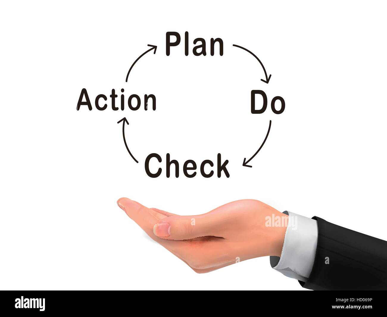 PDCA word holding by realistic hand over white background Stock Vector ...