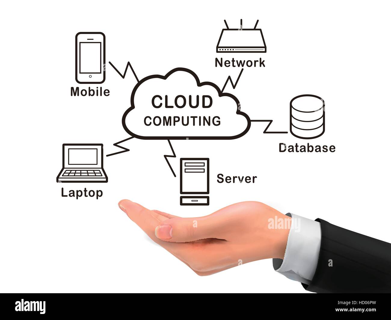 cloud computing holding by realistic hand over white background Stock ...