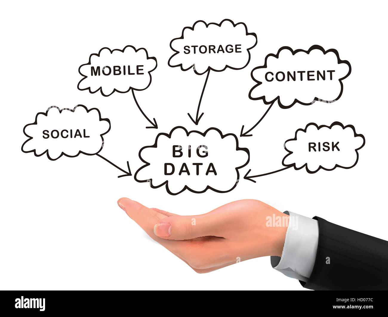 Big hand social business Stock Vector Images - Alamy