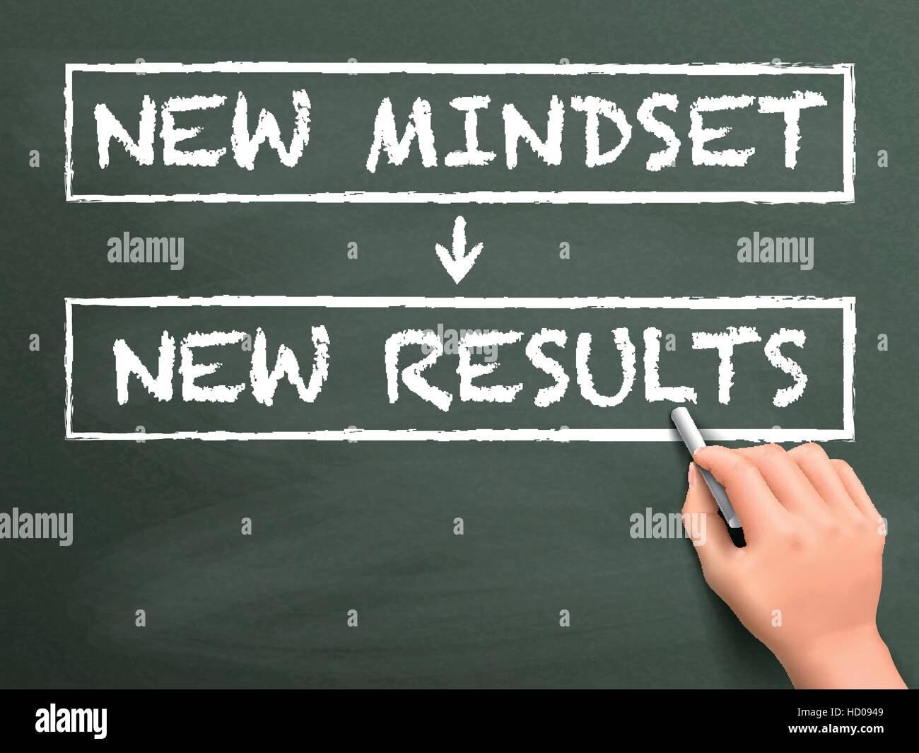 Mindset improvement Stock Vector Images - Alamy