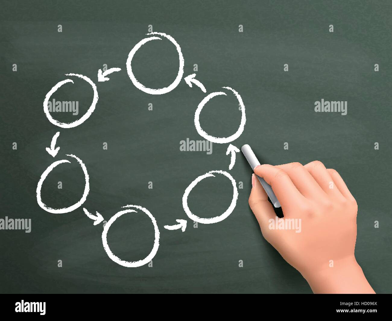 blank cycle diagram drawn by hand isolated on blackboard Stock Vector ...