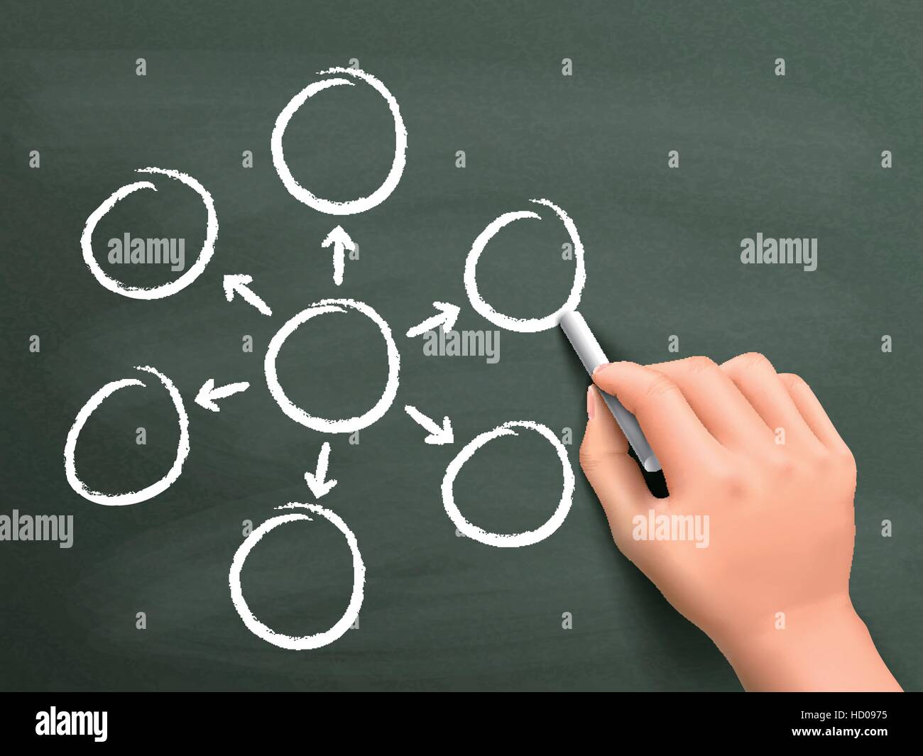 diagram of distribution drawn by hand isolated on blackboard Stock ...