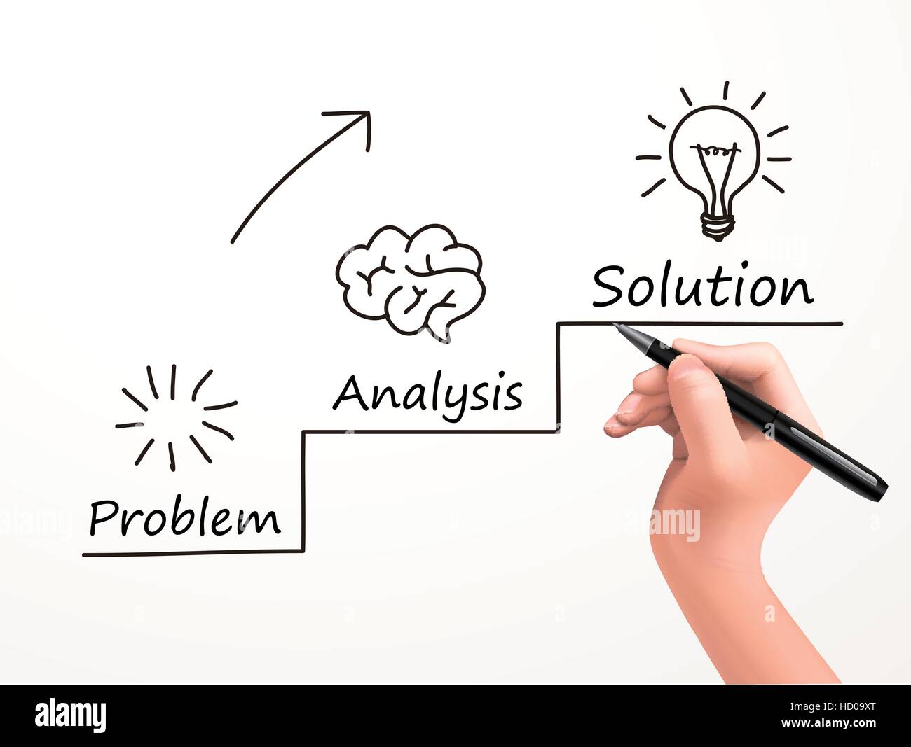 hand sketching the idea creation process in steps Stock Vector Image ...