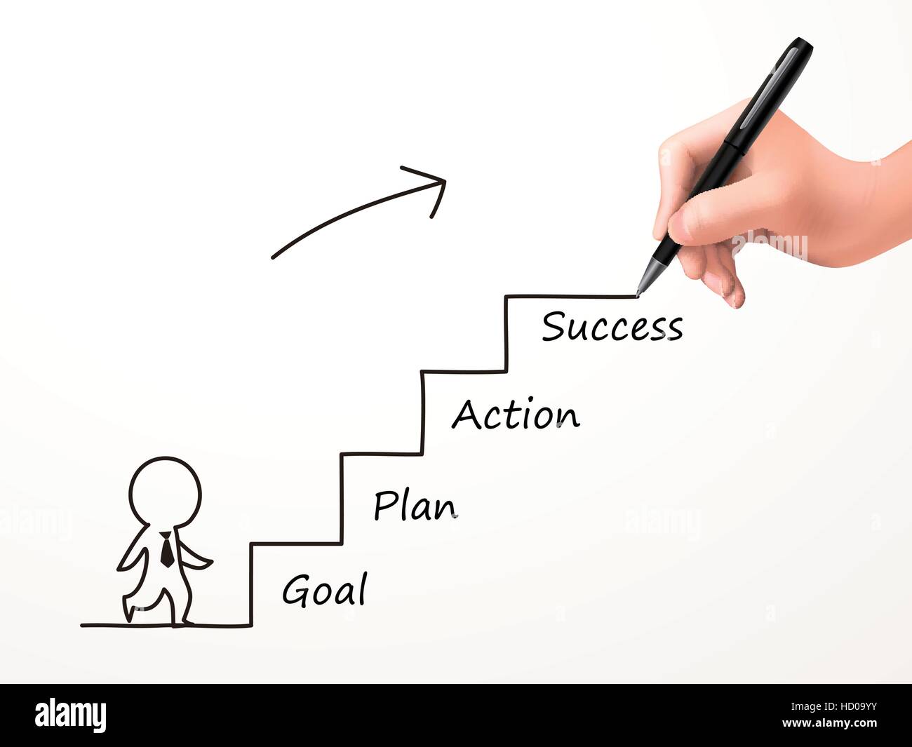 success process drawn by human hand over white background Stock Vector ...
