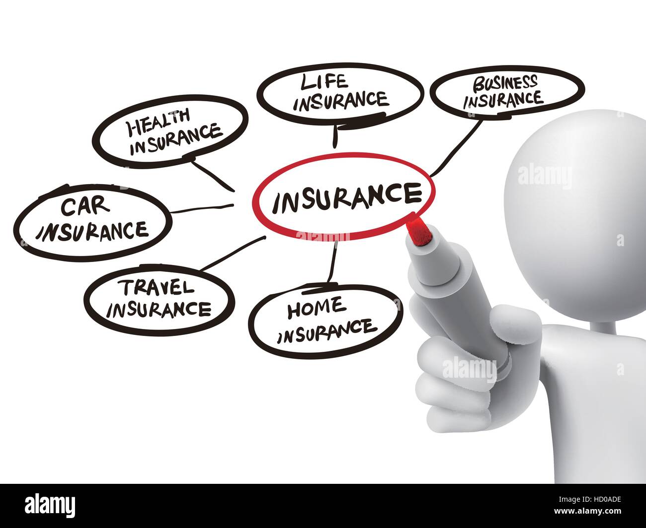 insurance word written by 3d man over transparent board Stock Vector ...