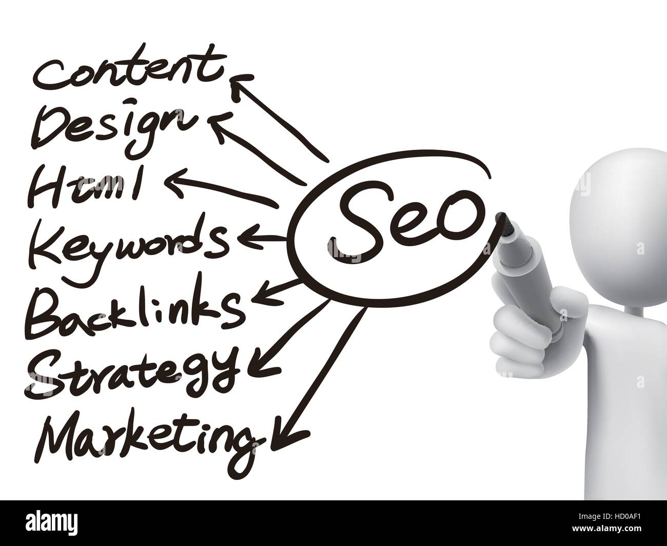 SEO concept written by 3d man over transparent board Stock Vector Image ...