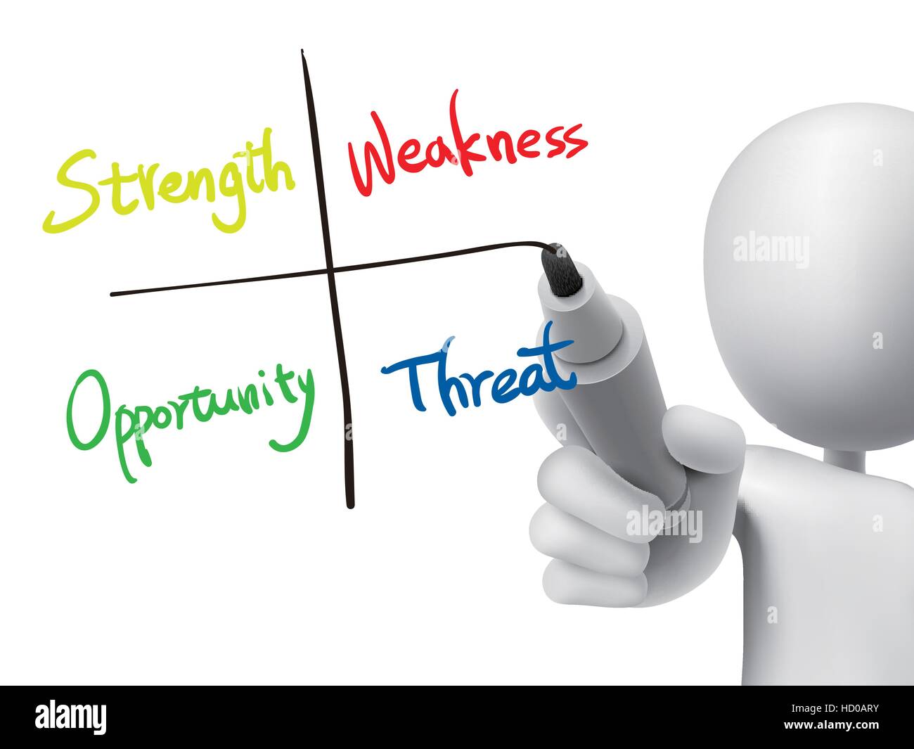 SWOT analysis diagram written by 3d man over transparent board Stock ...