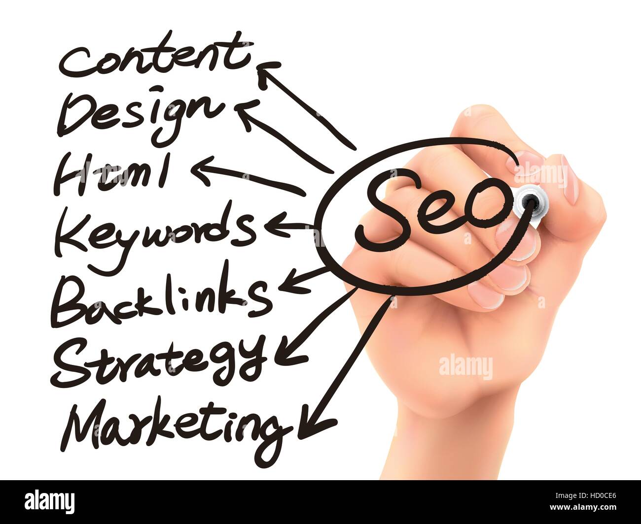 Transparent whiteboard Cut Out Stock Images & Pictures - Alamy