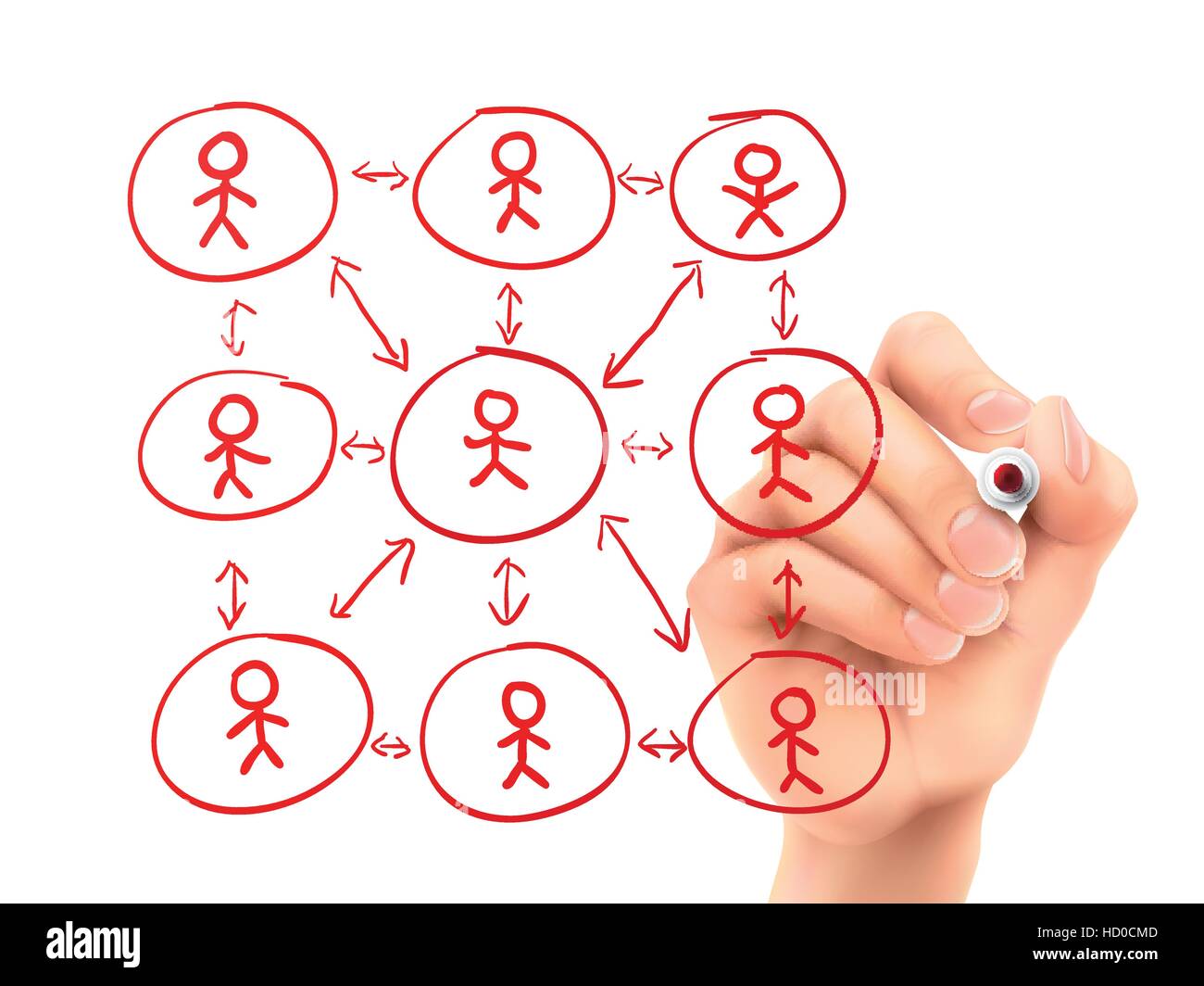 flowchart for a social network drawn by hand on a transparent board ...