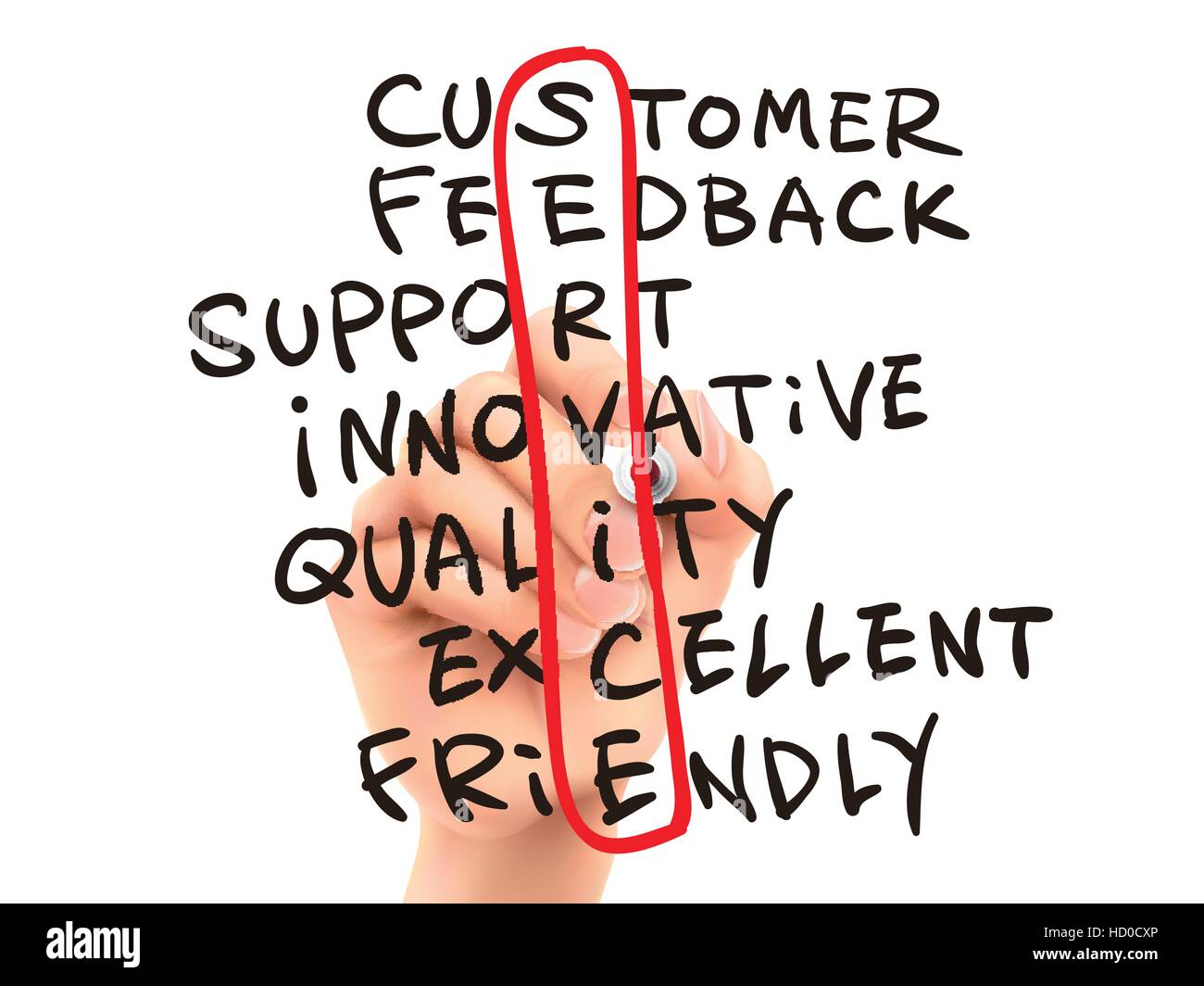 Public service analysis Stock Vector Images - Alamy