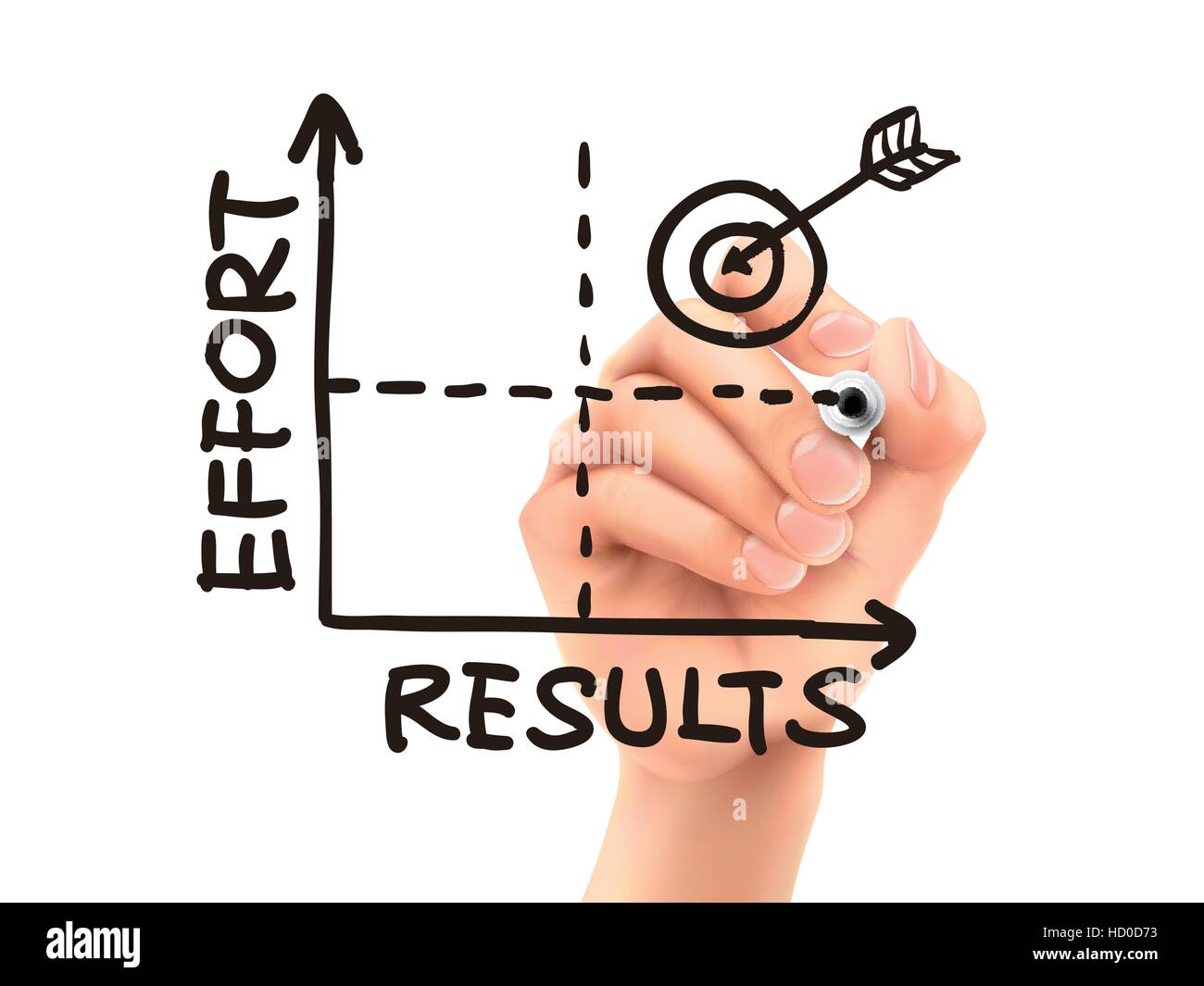 Plan results Stock Vector Images - Alamy