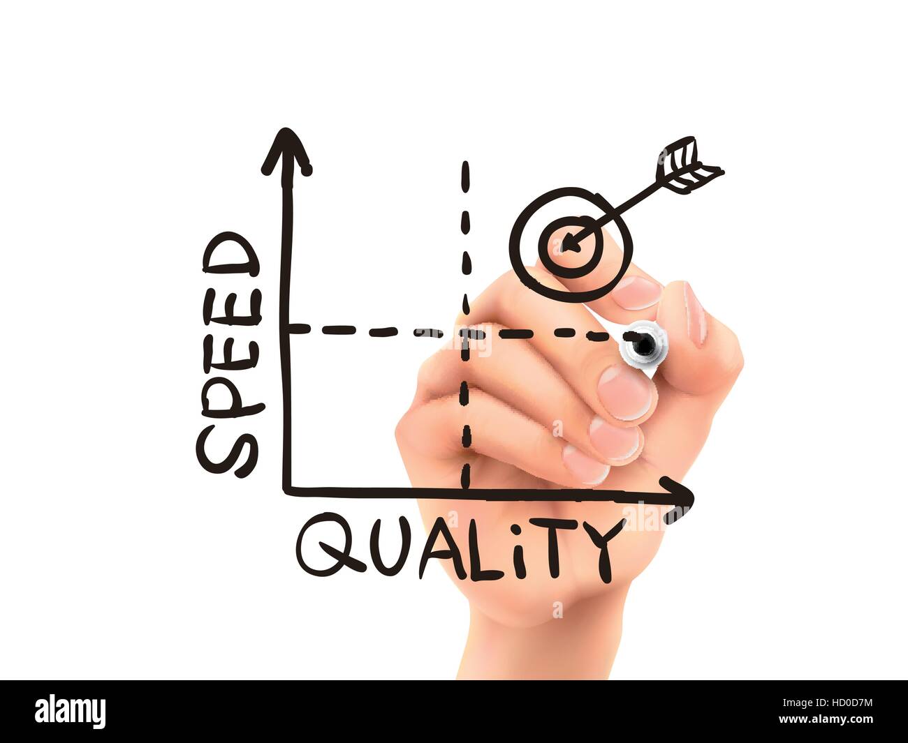 quality-speed graph drawn by hand on a transparent board Stock Vector ...
