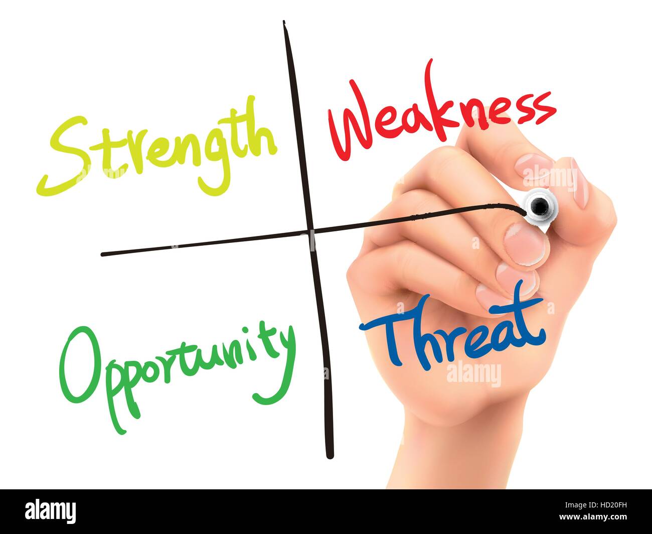 Swot analysis vector vectors hi-res stock photography and images - Alamy