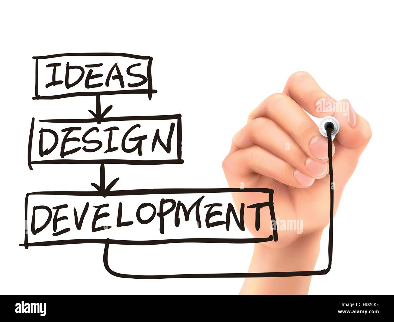 design progress drawn by 3d hand over white background Stock Vector ...