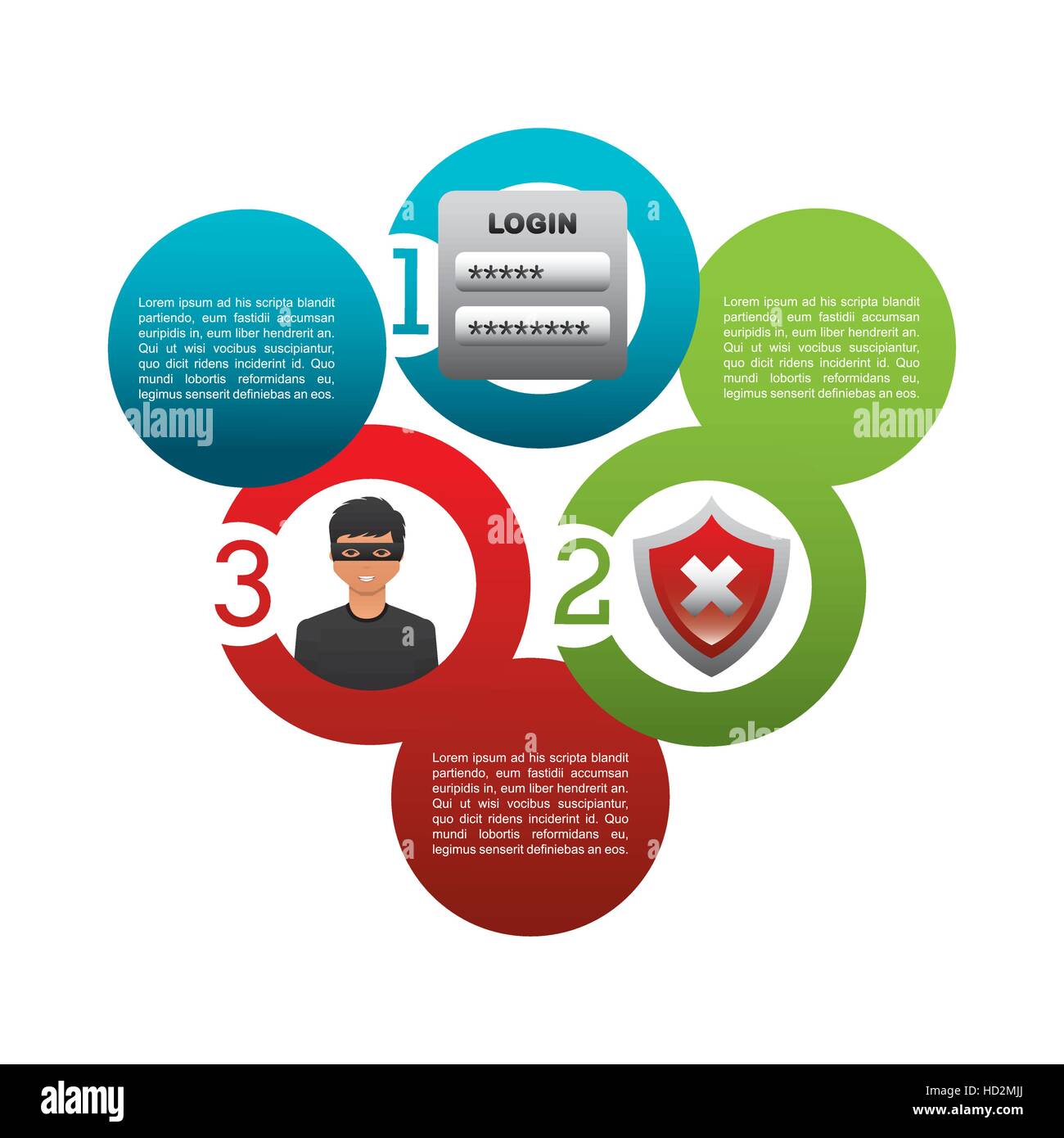 infographic presentation of cyber security concept. colorful design ...