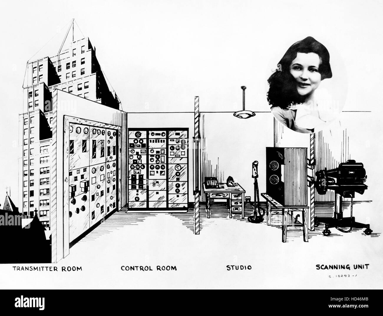 Diagram of an early CBS television operation, ca. 1930s Stock Photo - Alamy