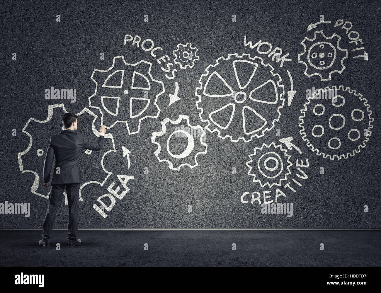 Business working mechanism Stock Photo - Alamy