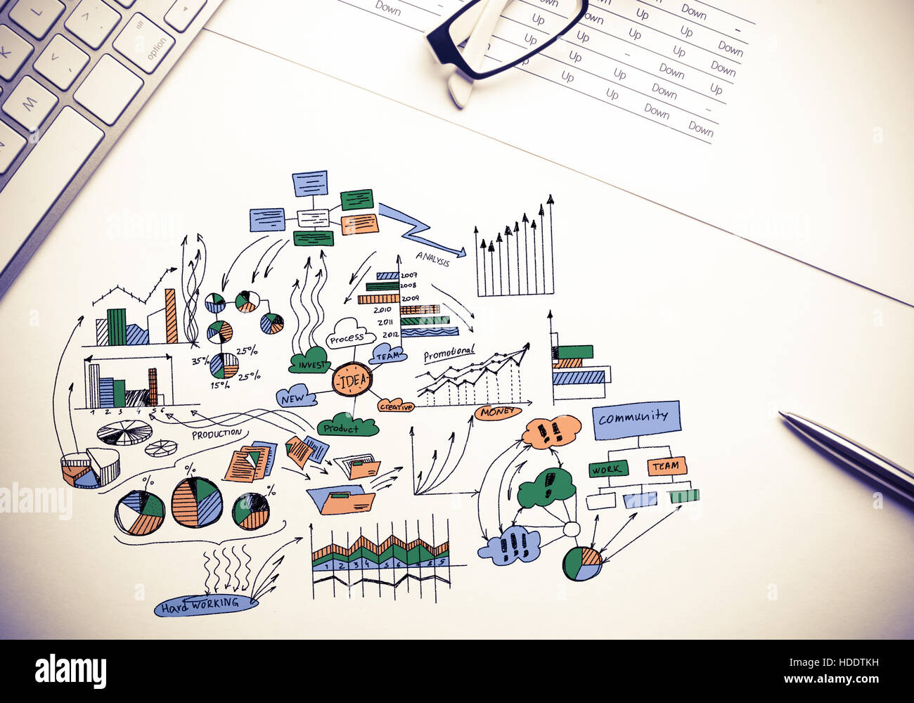 Plan for profitable business Stock Photo - Alamy