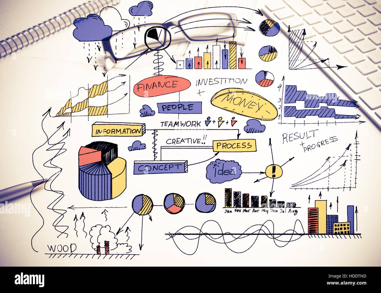 Plan for profitable business Stock Photo - Alamy
