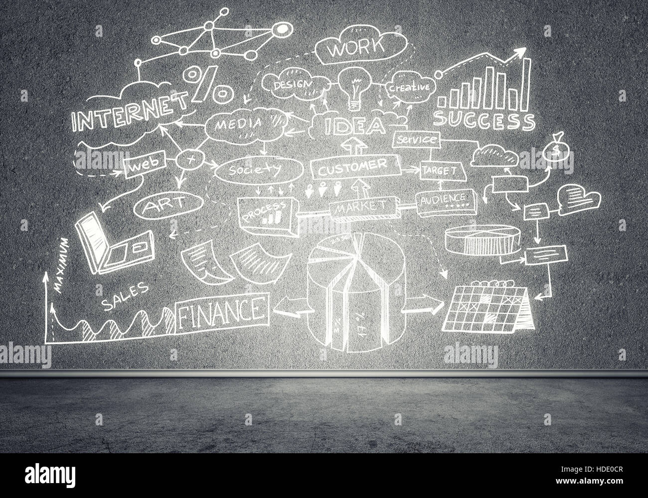 Business strategy and planning Stock Photo - Alamy