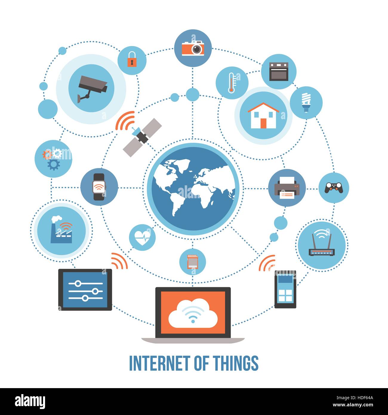 Internet of things, devices and connectivity concepts on a network ...