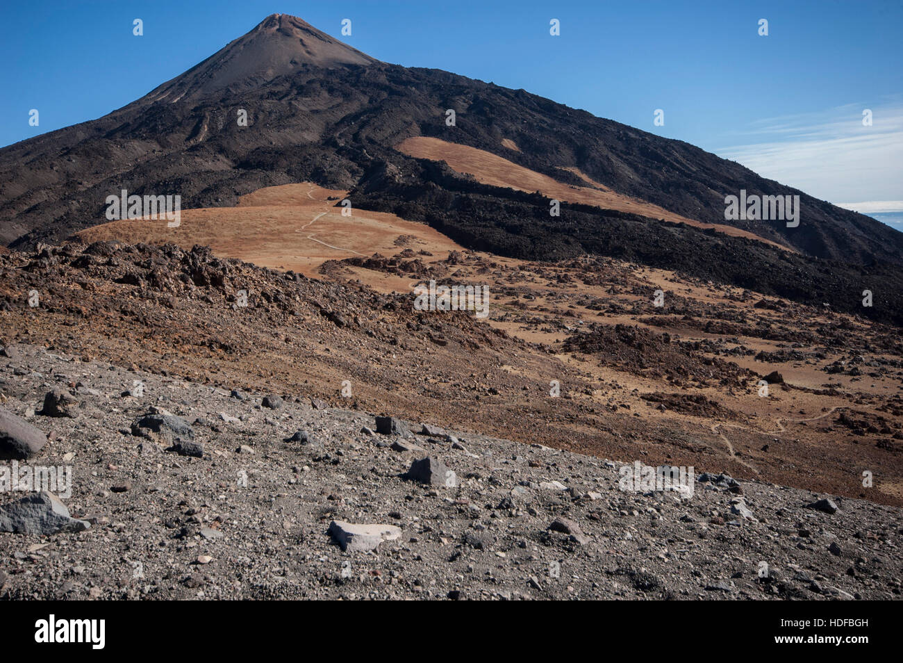 Path through eroded lava field and volcanic landscape of Teide volcano ...