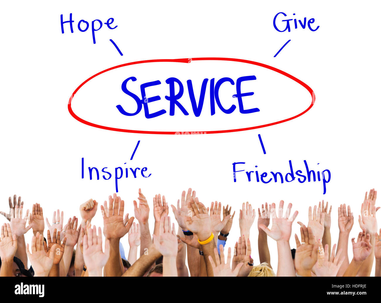 Service Support Care Assistance Help Concept Stock Photo - Alamy