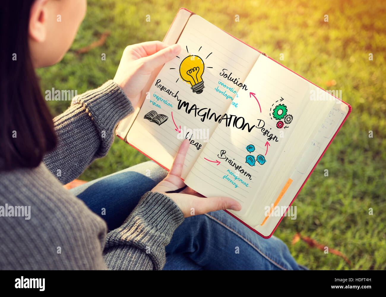 Creativity Design Process Graphics Concept Stock Photo - Alamy