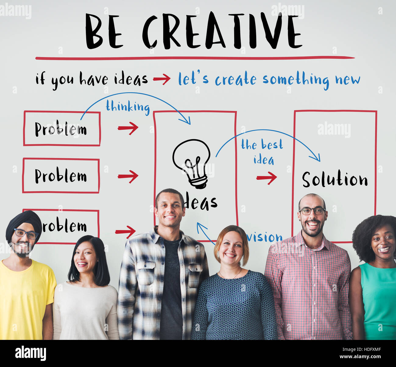 Be Creative Fresh Ideas Solution Innovation Concept Stock Photo - Alamy