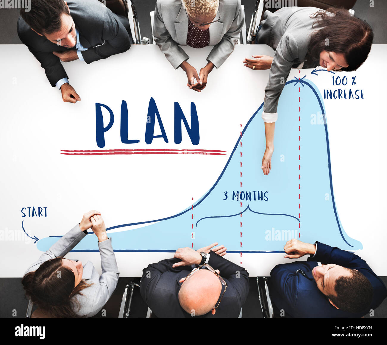 Plan Report Analytics Progress Strategy Concept Stock Photo - Alamy