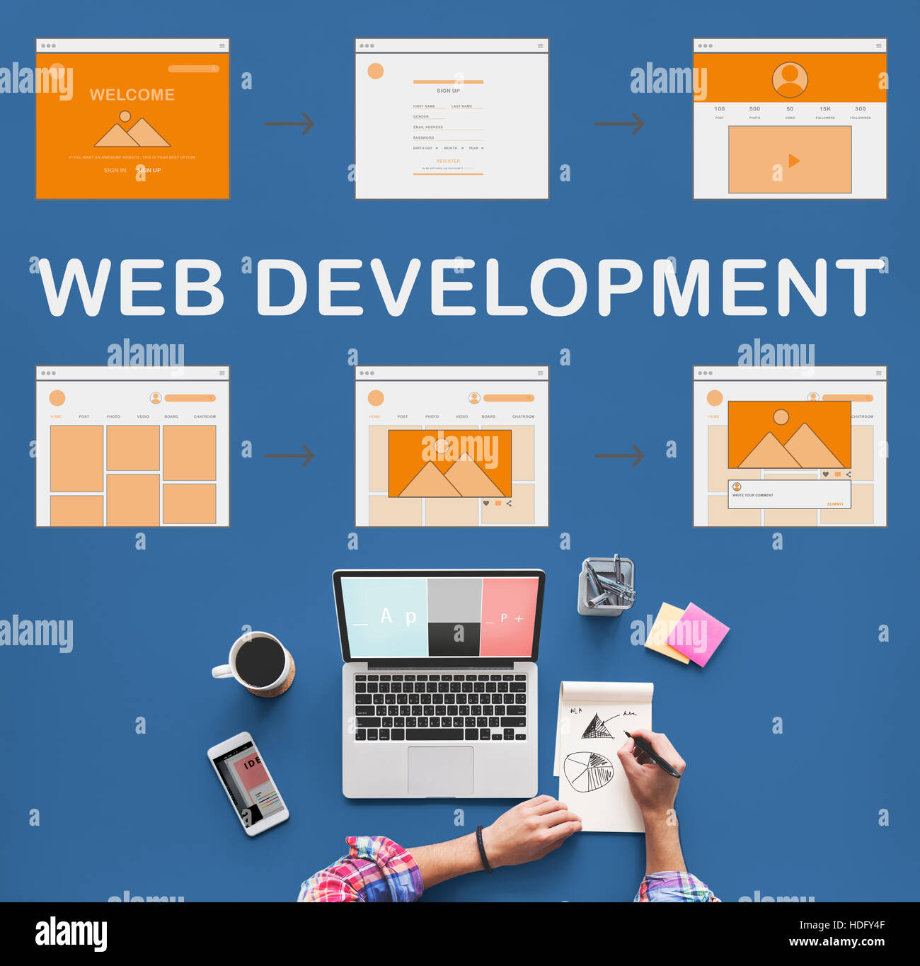 Web Template Website Design Concept Stock Photo - Alamy